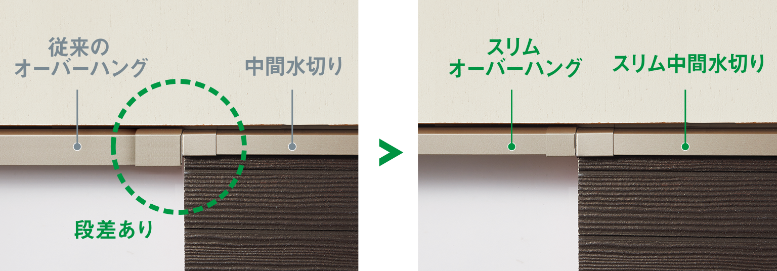 スリムな土台水切り WMシリーズ | 城東テクノ株式会社